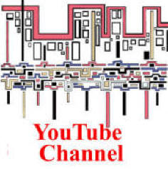 Ron Stultz home page where he shares his creations and collections.